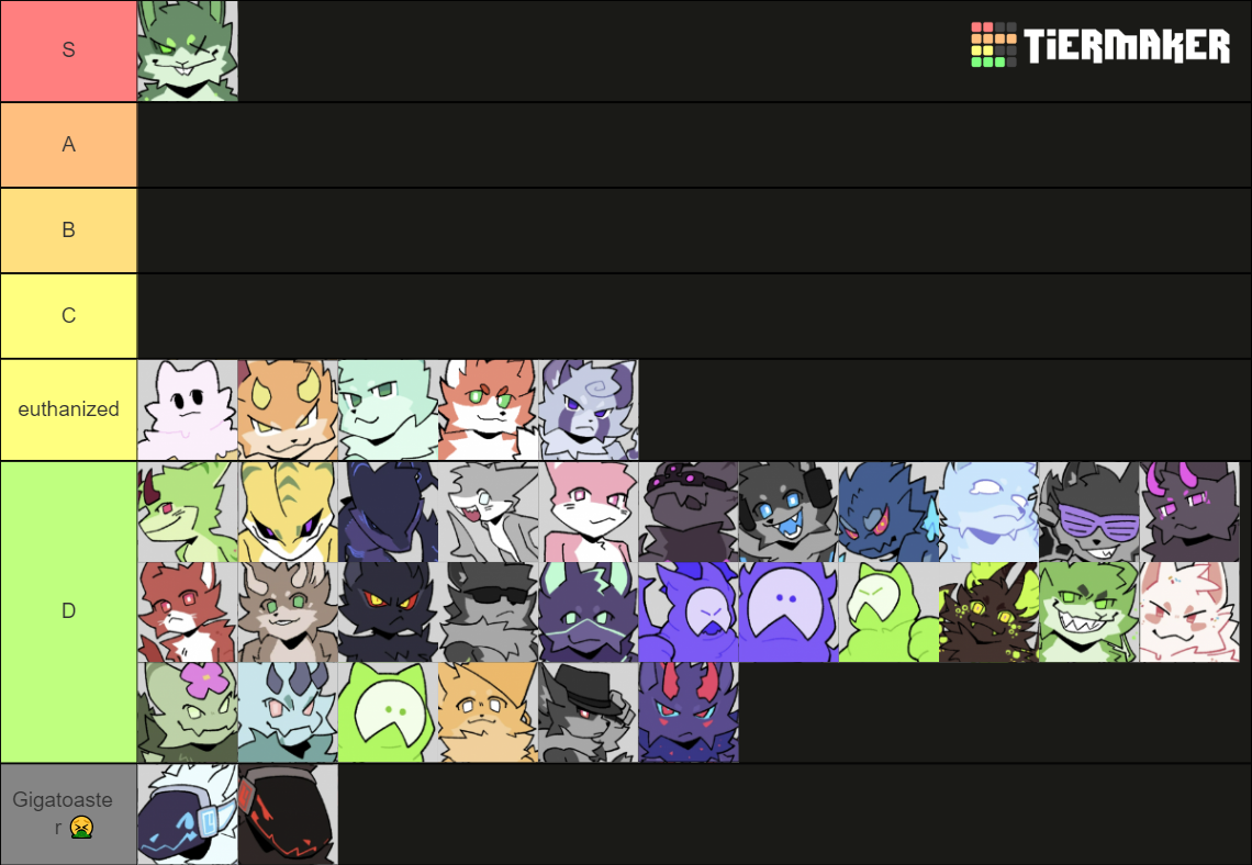 Kaiju Paradise Gootraxians Updated Tier List Community Rankings 130095 ... Kaiju Paradise Gootraxians Updated Tier List Community Rankings 130095 ...