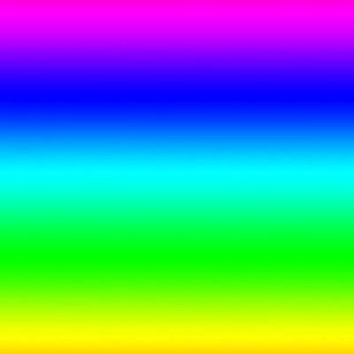 MRT Car Tier List (Community Rankings) - TierMaker