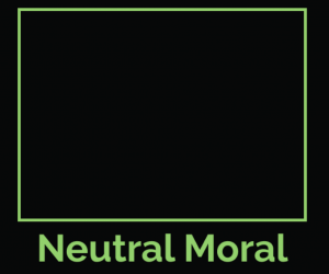 alignment chart template 3x3