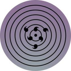 sharingan pattern names