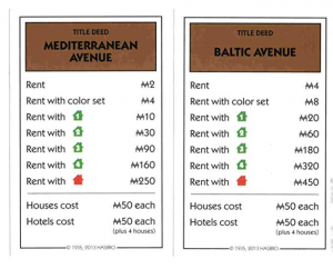 monopoly spaces list