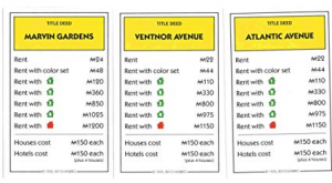 monopoly properties list