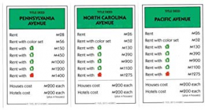 monopoly properties abbr