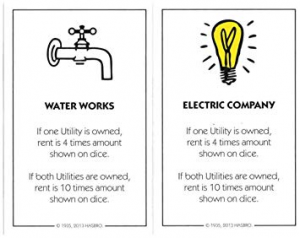 monopoly properties ranked