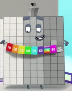 My Numberblocks Tier List (Numberblocks 1-100)