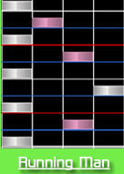tech pattern osu mania