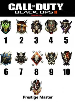 cod 5 prestige emblems