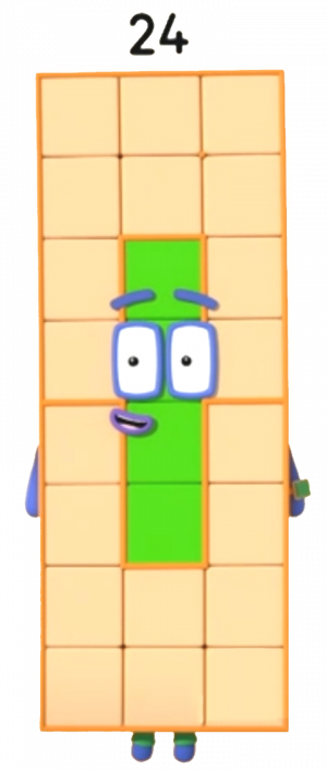 My Numberblocks Tier List (Numberblocks 1-100)