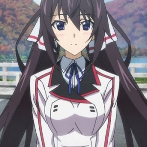 tsundere alignment chart