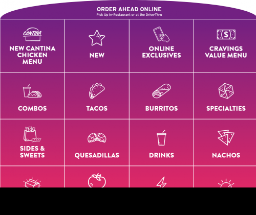 Create a Taco Bell Menu (May-July 2024) Tier List - TierMaker