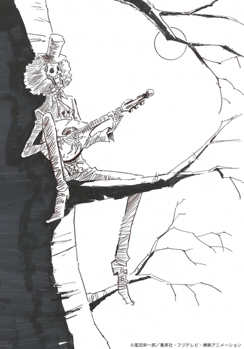 Create a Ranking of Different Characters Tier List - TierMaker