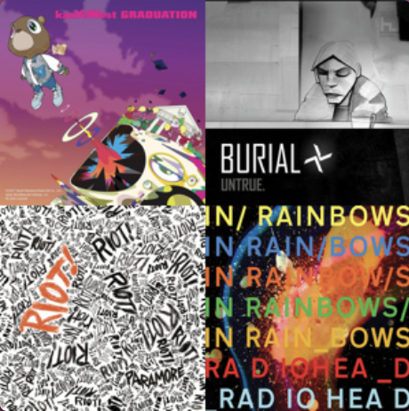 2007 Albums (150+ Albums) Tier List (Community Rankings) - TierMaker