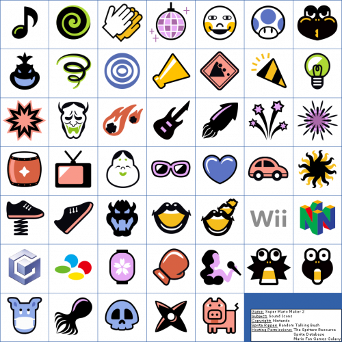 Create a Super Mario Maker 3 Course Element Wish List (WIP) Tier List ...