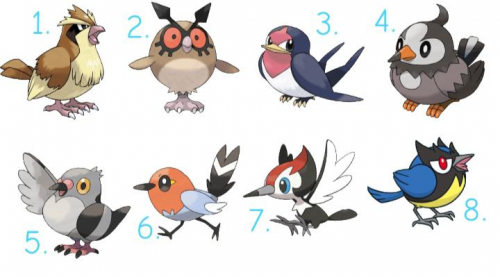 Pokemon Starting Birds Tier List (Community Rankings) - TierMaker