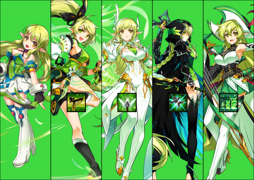 Elsword Skills (Rena AN DaB TW PR) Tier List (Community Rankings ...