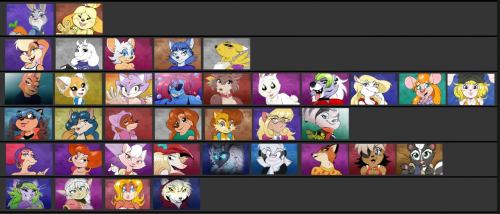 Furry Crush Tier List (Community Rankings) - TierMaker