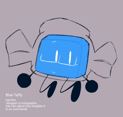 Create a DJay's Object OCs Tier List - TierMaker