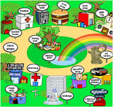 Neopets Shopkeeper Tier List (Community Rankings) - TierMaker