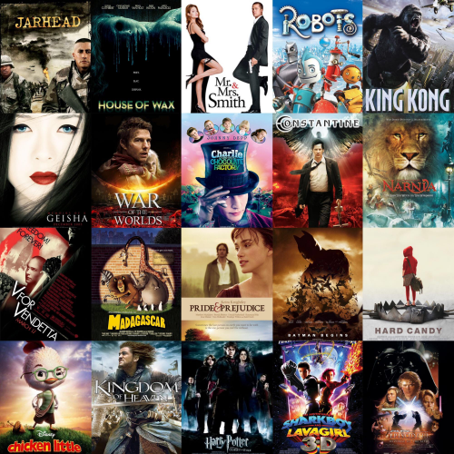 Create a Movies 2005 Tier List - TierMaker