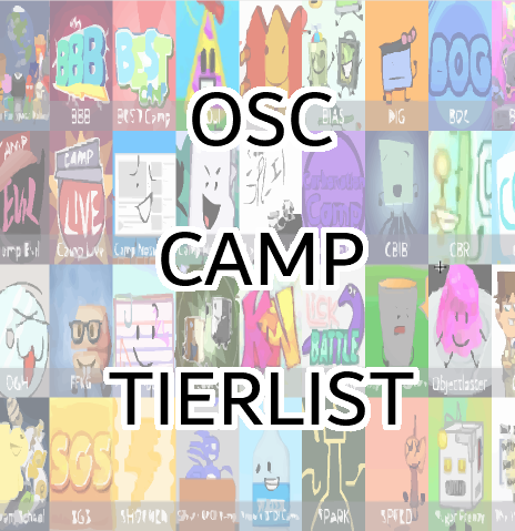Create a OSC Camp Tierlist Definitive Edition Tier List - TierMaker