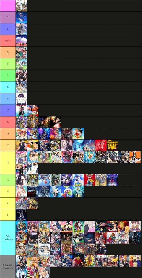Create a Animé de toujours 2023 Tier List - TierMaker