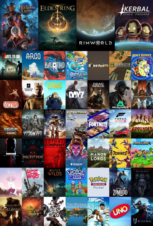 Juegos jugados por elBokeron en 2024 Tier List (Community Rankings ...