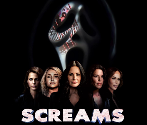 SCREAM Series Ranked (SWRCS Scripts Included) Tier List (Community ...
