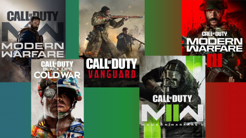 Create a Current COD Era Tier List - TierMaker