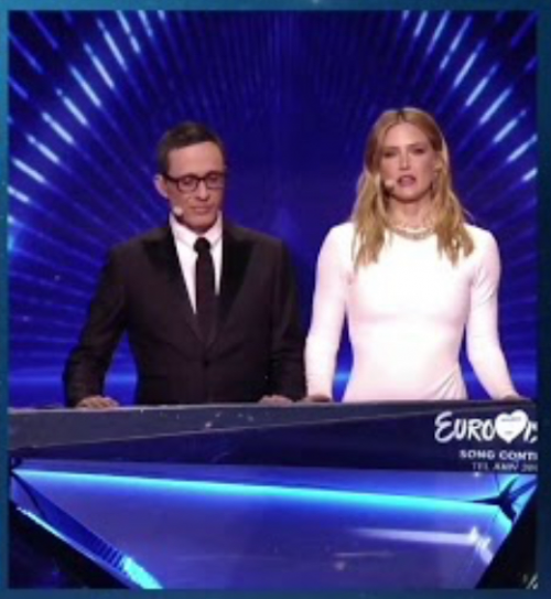 Create a Eurovision Nul Points [1962-2024] Tier List - TierMaker