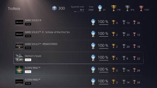 Platinos Spider-WELO Tier List (Community Rankings) - TierMaker