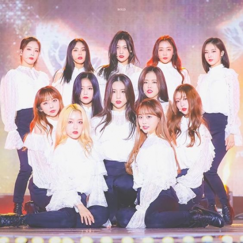 Loona signature tierlist Tier List (Community Rankings) - TierMaker