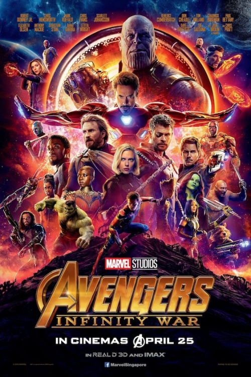 Marvel Tier List Templates - TierMaker