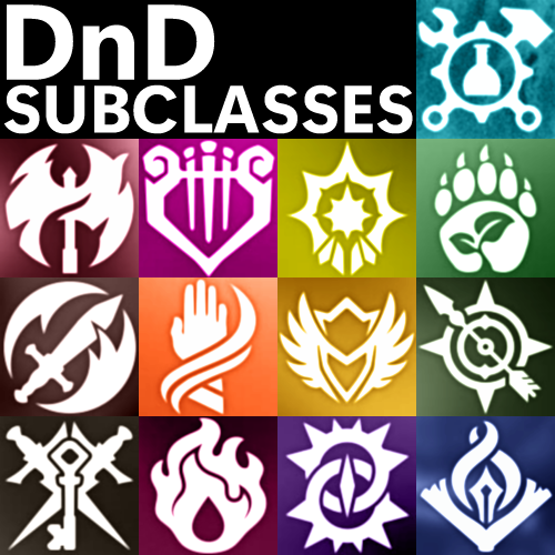 Create a DnD Subclass Tierlist (All Subclasses Jan 2025) Tier List ...