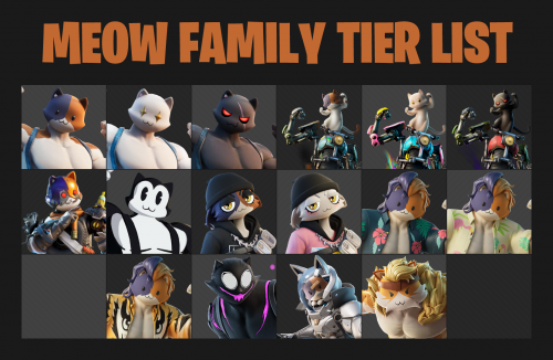 Meow Family Tier List (Community Rankings) - TierMaker