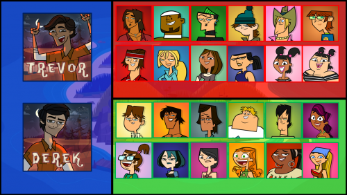 Total Drama Discord Tier List (Community Rankings) - TierMaker