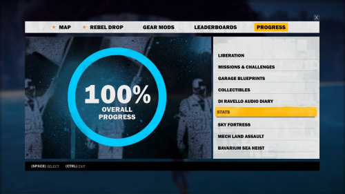 Create a Just cause 3 100% (fun factor) Tier List - TierMaker