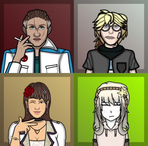 Criminal Case Fanfic Main Characters Tier List (Community Rankings ...