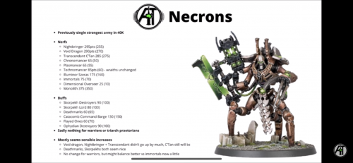 Create a Excelciodine Power Scale Tier List - TierMaker