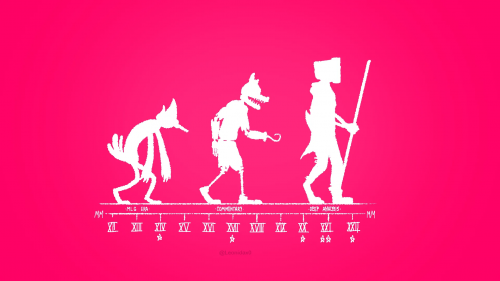 Pyrocynical Profile Pictures Tier List (Community Rankings) - TierMaker