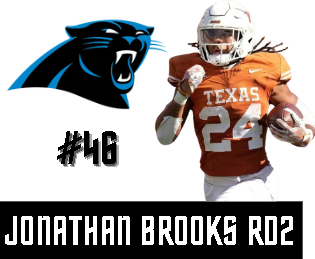 Create a Rookie RBS 2024 Tier List - TierMaker