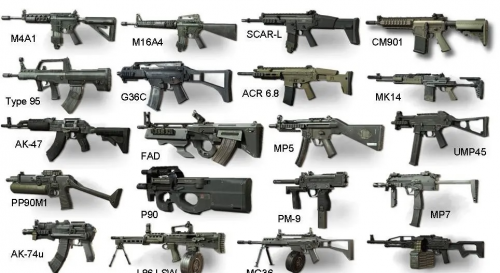 Create a Gun Brands Tier List - TierMaker