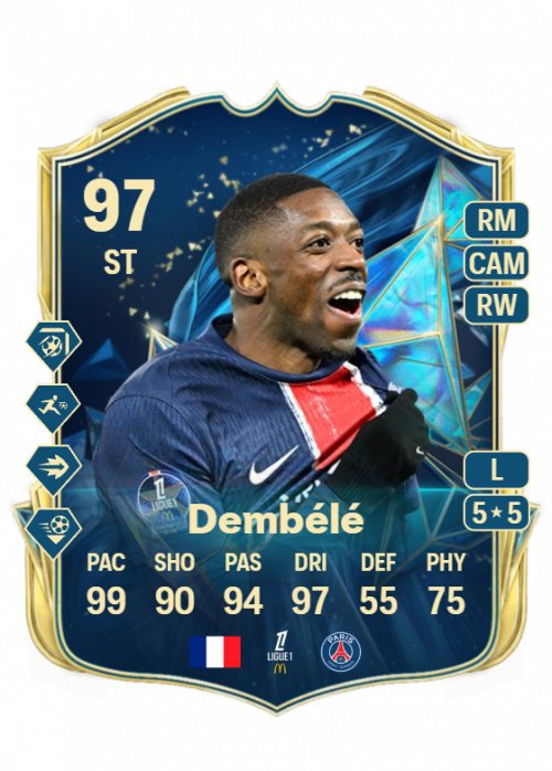 FC25 tots tier Tier List (Community Rankings) - TierMaker