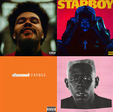 Create a Perpetum Debile Playlista Full Tierlist Tier List - TierMaker