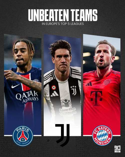 Create a Football seasons of Clubs in 24/25 Season Tier List - TierMaker