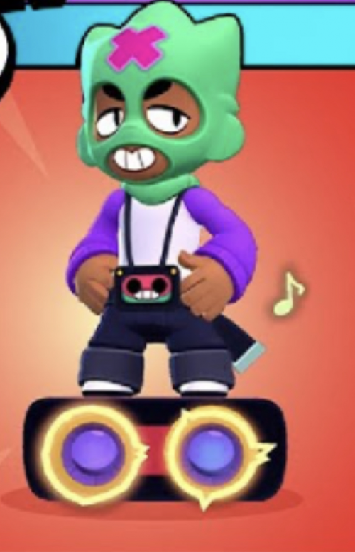 Create a Brawl Talk Skins Dec 8th 2024 Tier List - TierMaker