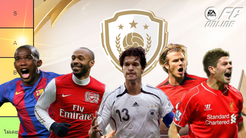 ICON TM FC Online Tier List (Community Rankings) - TierMaker