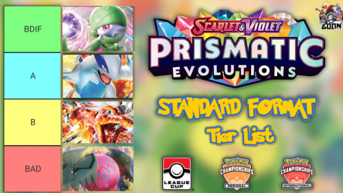 Create a Prismatic Evolutions TCG Tierlist Tier List - TierMaker