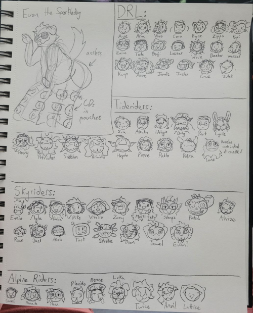 Silver\'s Extended Characters Tier List (Community Rankings) - TierMaker