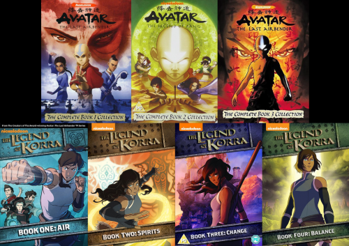 Create a ATLA & TLOK Seasons Ranked Tier List - TierMaker