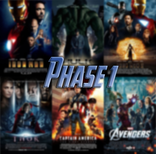 Create a Phase 1 Projects Ranked Tier List - TierMaker